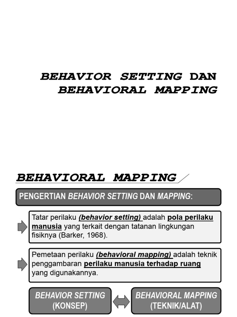 Pemetaan Perilaku dalam Ruang Publik | PDF