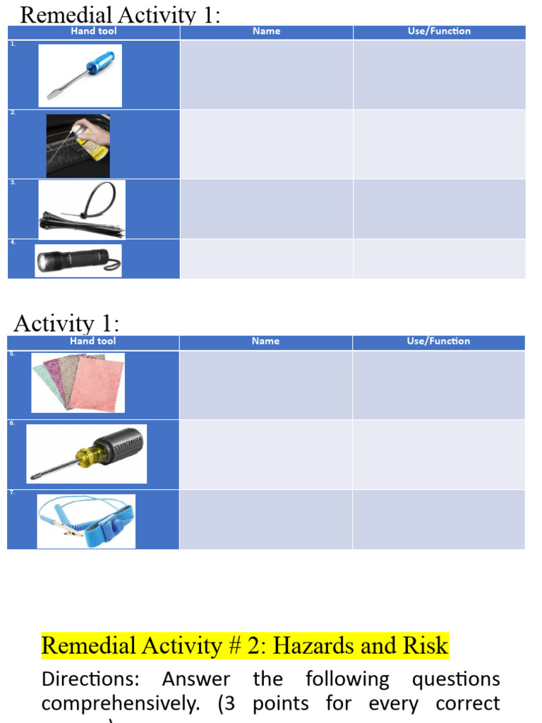Remedial Activities in CSS 8 | PDF