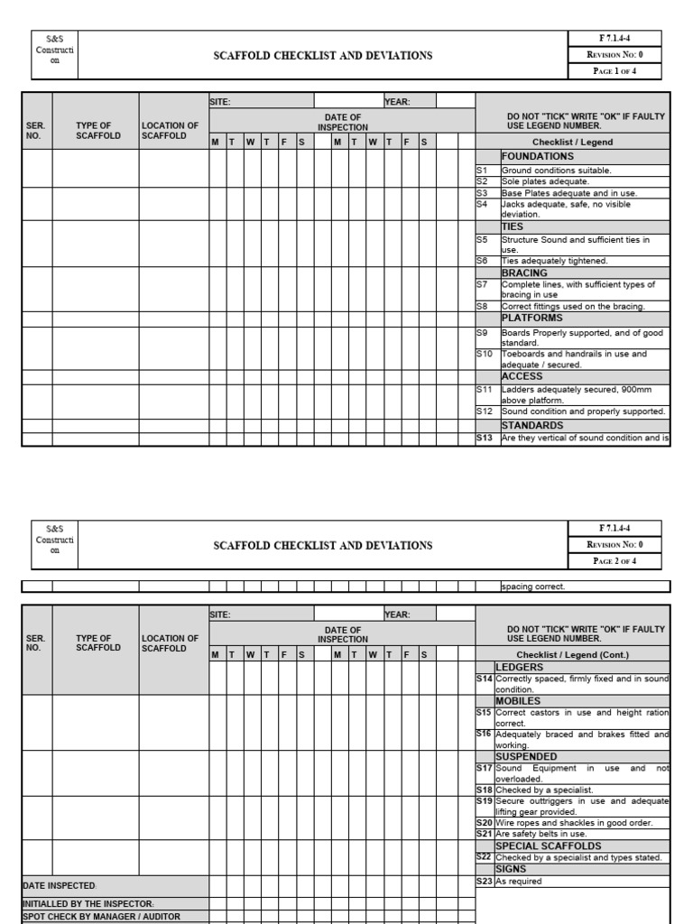 F7.1.4-4 - Scaffolding Checklist | PDF | Scaffolding | Equipment