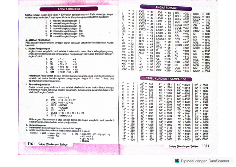 Angka Romawi | PDF