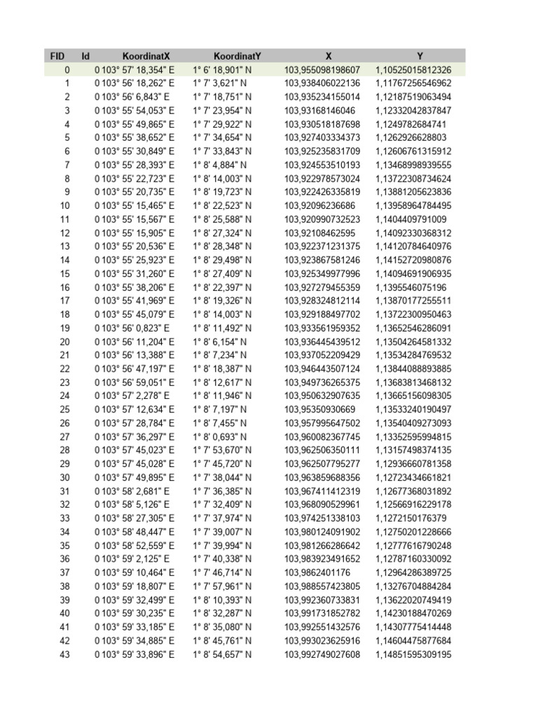 GEOMETRIK JALAN TITIK G - A | PDF
