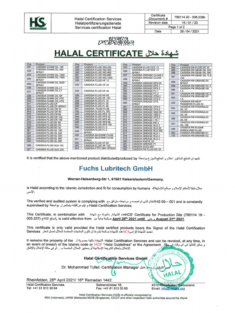 Halal - Approval CASSIDA Range | PDF