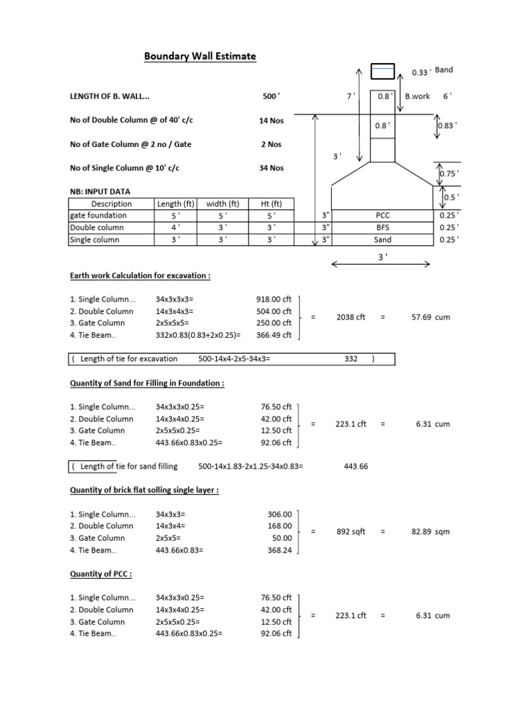 Boudary Wall - Split - PDF - 1711618066919 | PDF | Building Materials ...