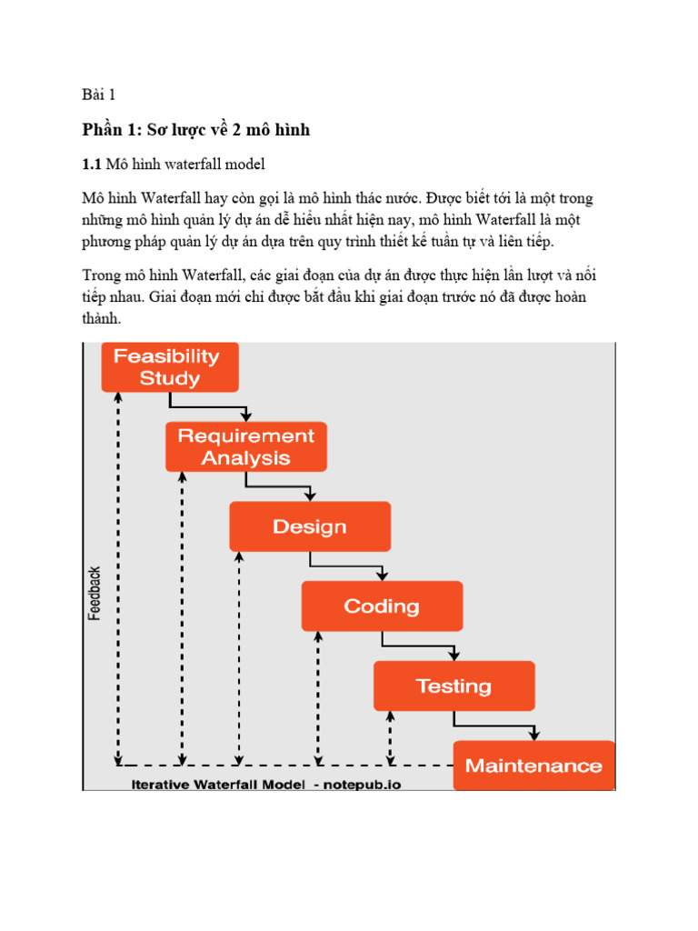 Waterfall Vs Evolutionary | PDF