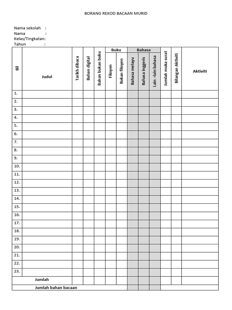Borang Rekod Bacaan Murid 2024 | PDF