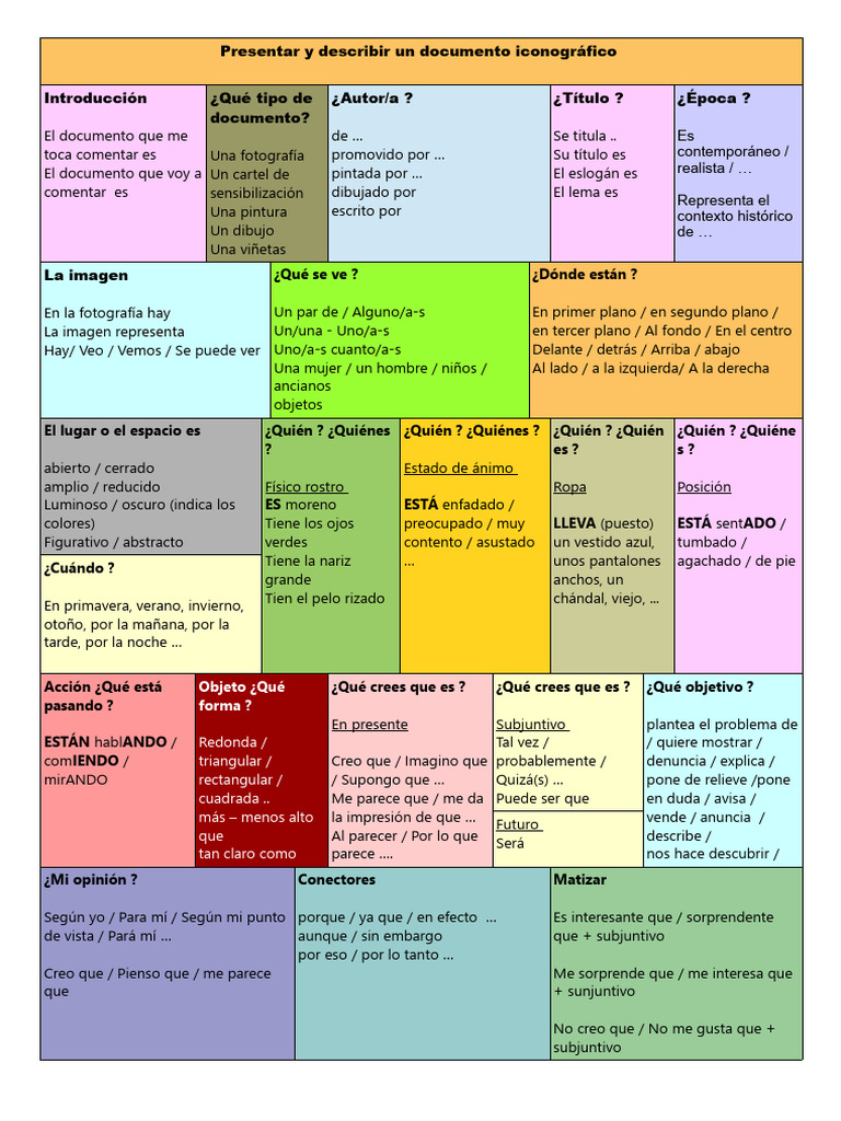 Presentar y Describir | PDF