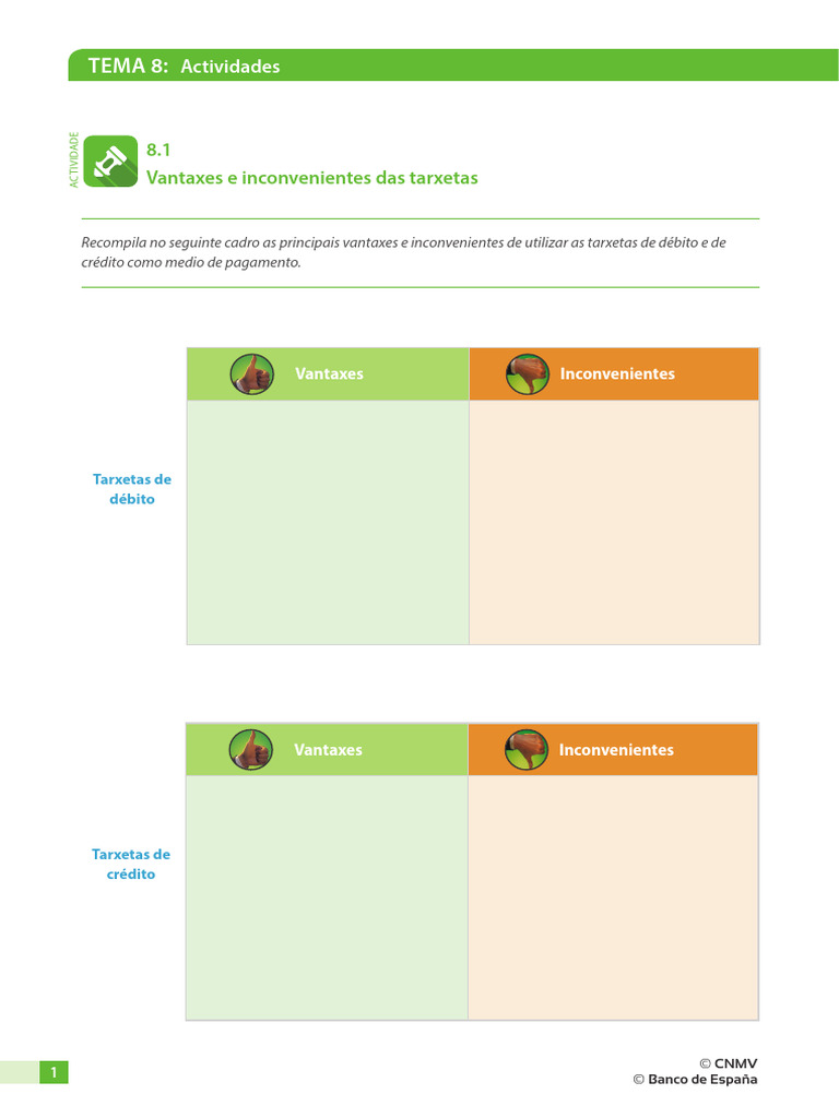 TEMA 9 Actividades | PDF