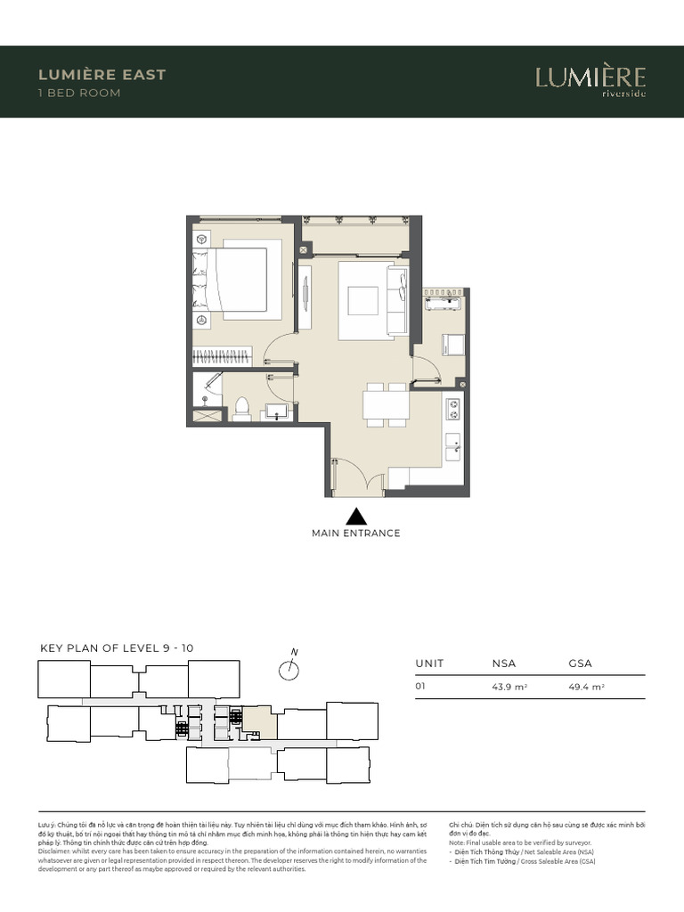 Typical Unit Plan - L9 | PDF