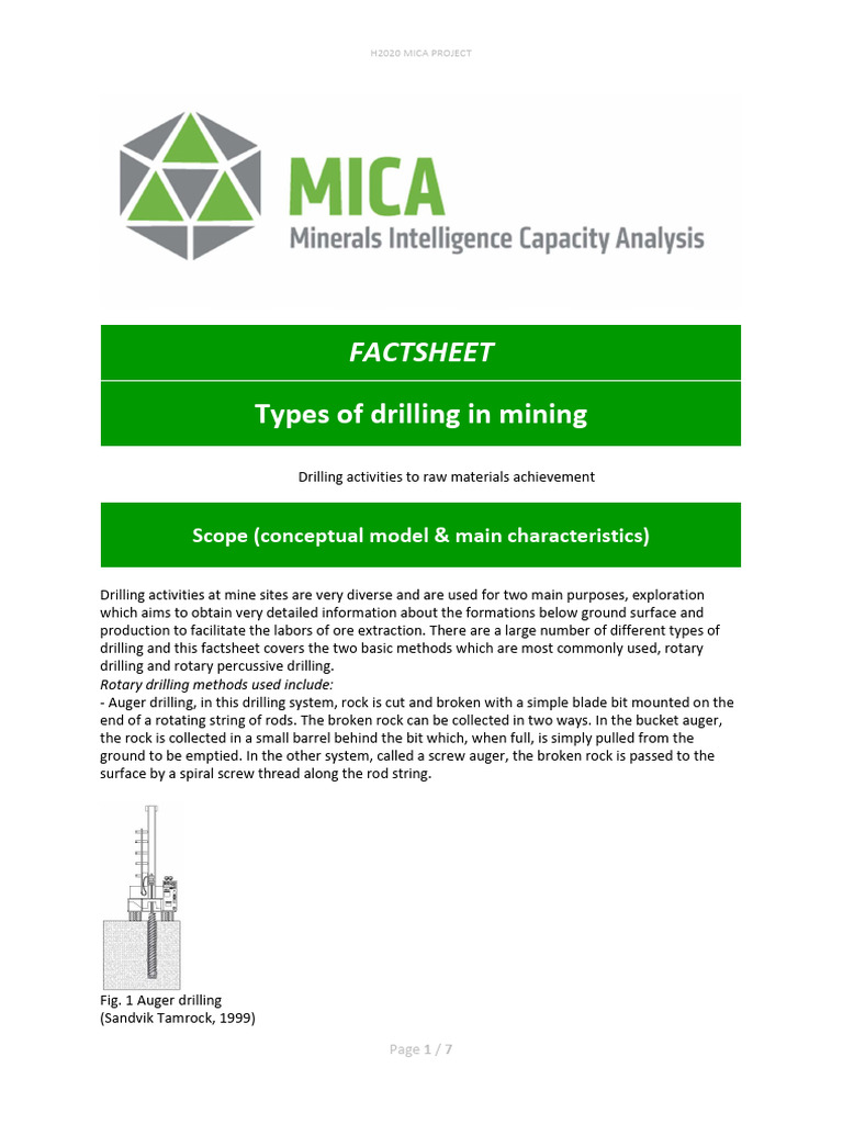 MICA - FACTSHEET - Types of Drilling in Mining - IGME - SP | Download ...