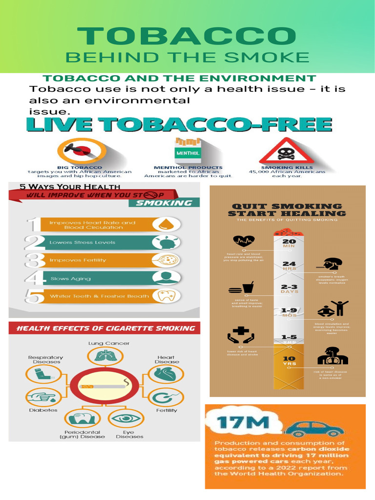 Gradient Mobile Banking Infographic | PDF | Self-Improvement