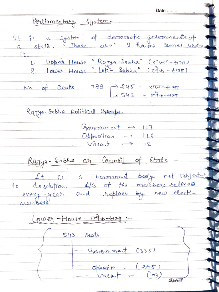 COI Complete Notes | PDF