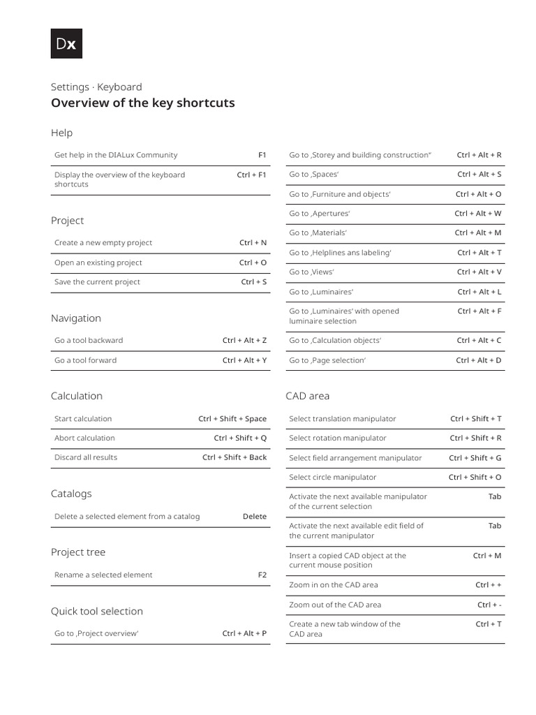 DIALux Shortcuts | Download Free PDF | Control Key | System Software