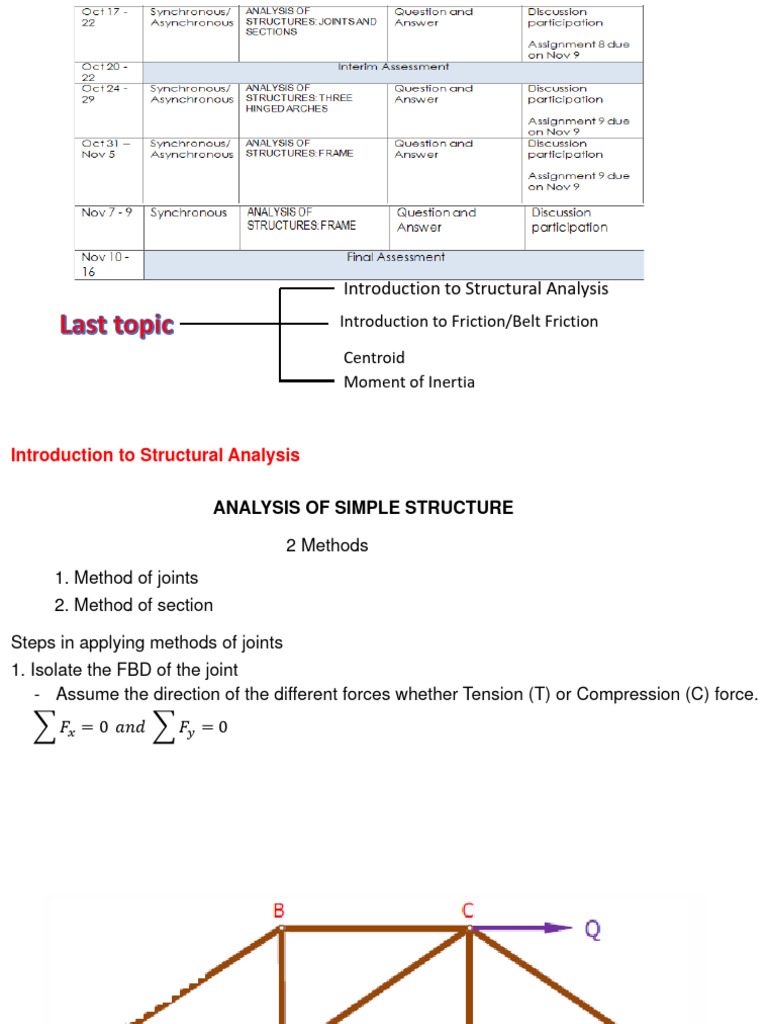 Simple Structural Analysis | Download Free PDF | Force | Structural ...
