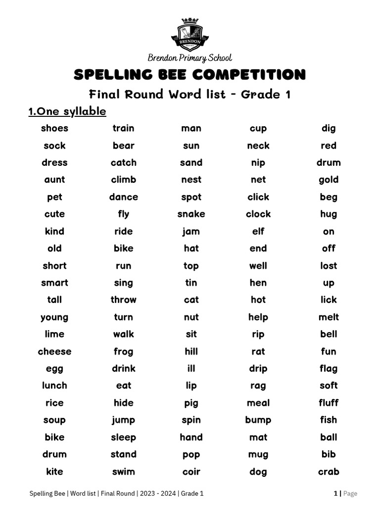 2324 G1 SpellingBee Wordlist FinalRound | PDF