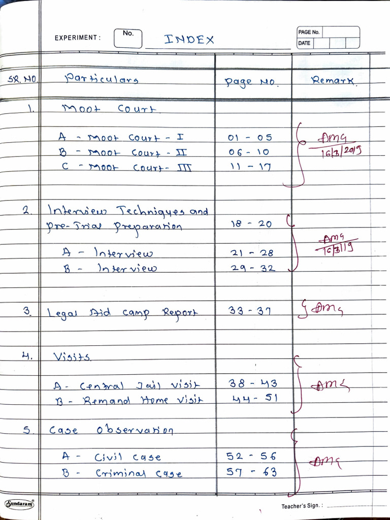 Rajesh Chavan PDF 1 | PDF