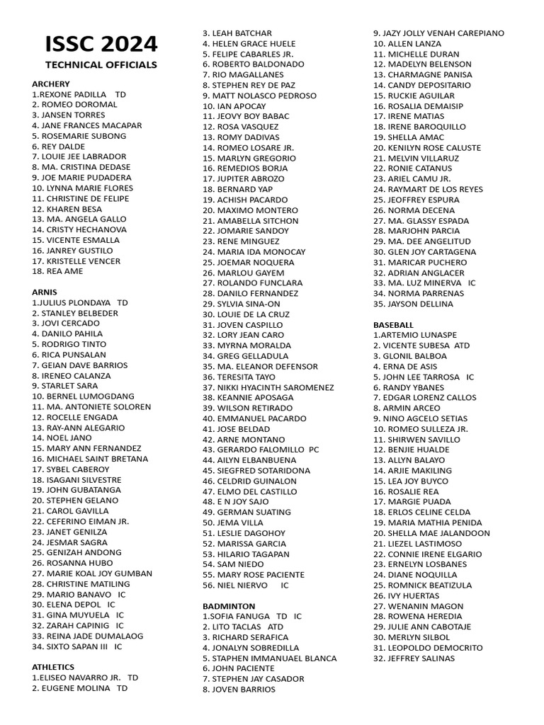 Issc 2024 T.O Final | PDF