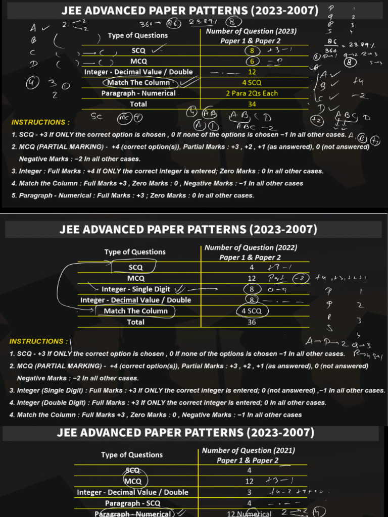 Advanced Paper Patterns | PDF