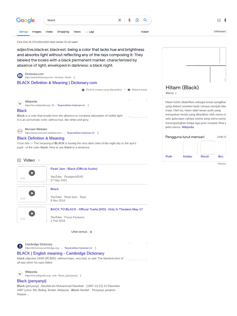 Black - Google Search | PDF | Visual System | Electromagnetic Spectrum