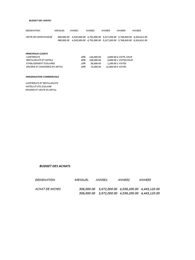 DSHR | PDF | Finance & Money Management | Technology & Engineering