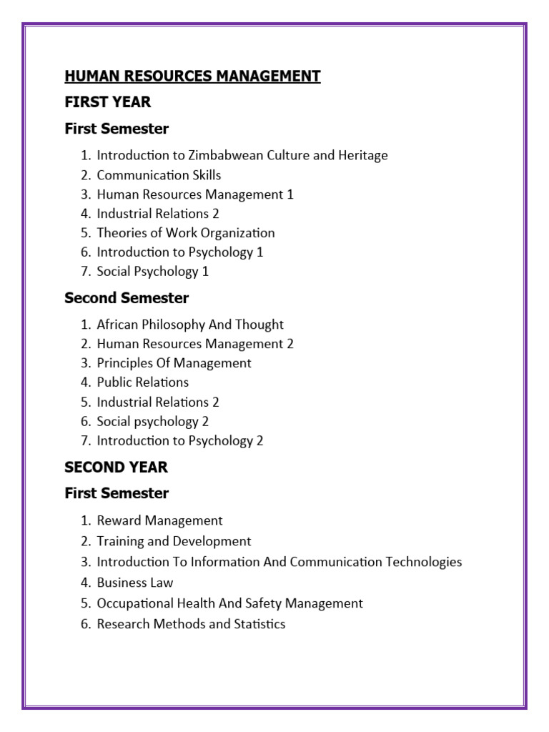 Human Resources Management Notes | PDF
