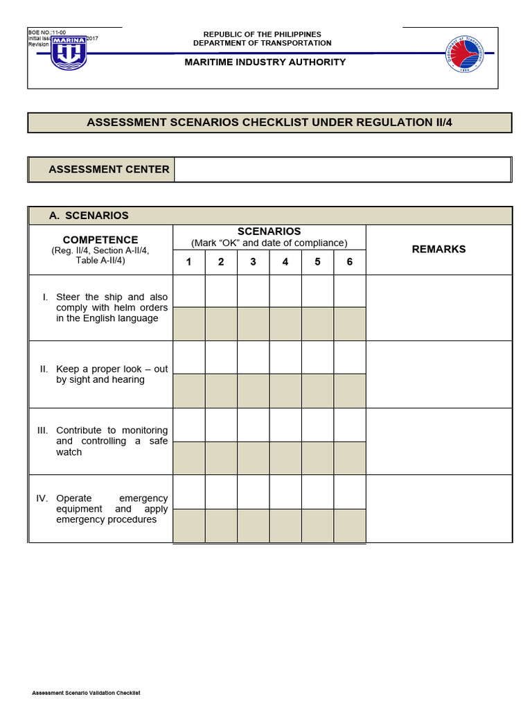 11-Assessment-Scenarios-Checklist-for-Ratings-1 | PDF