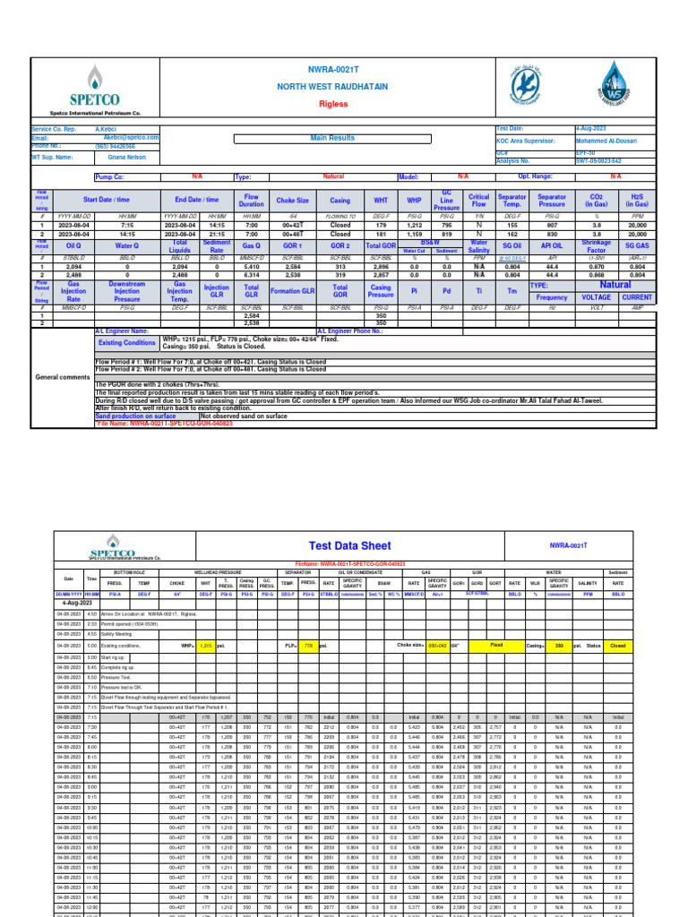 NWRA-0021T Main Result, TDS, Barton, Manual Reading, Graph | Download ...
