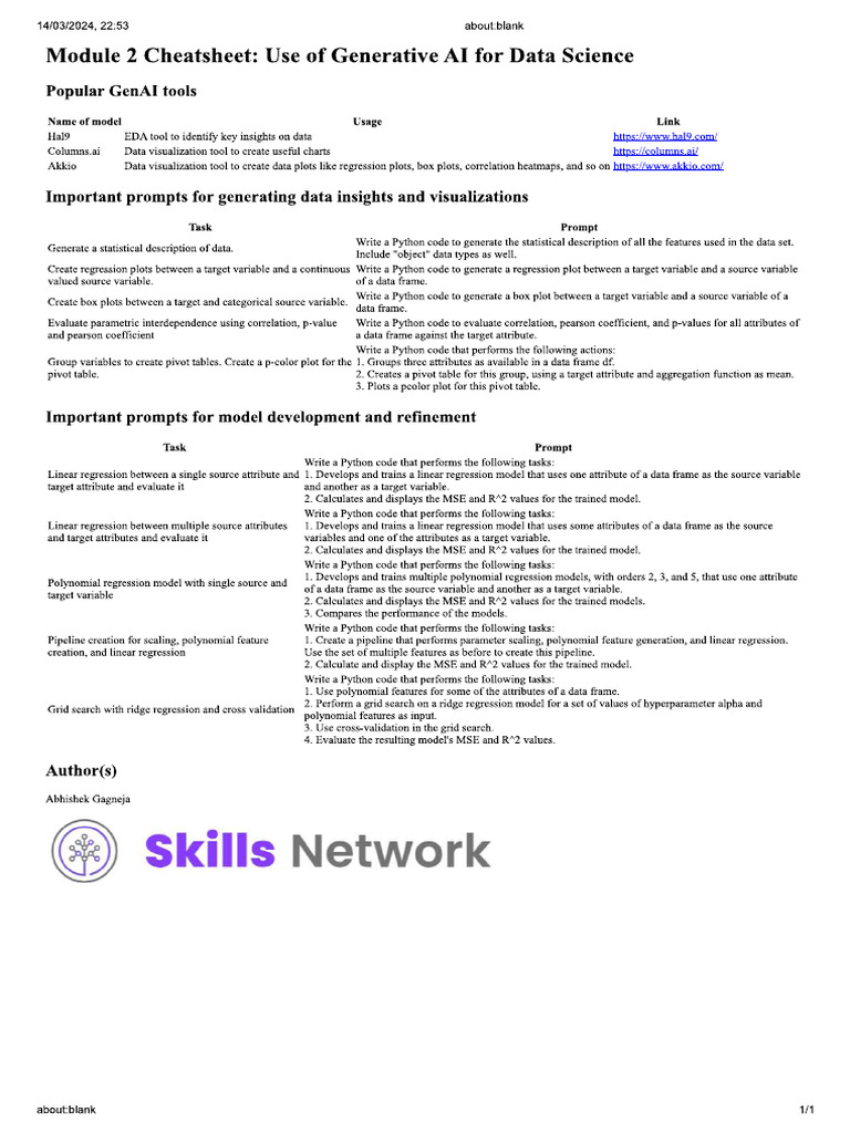 Module 2 Cheatsheet | PDF