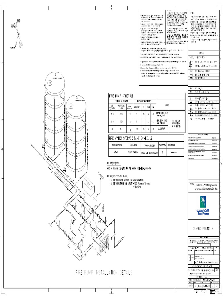 Firefighting Fir Pump Details | PDF