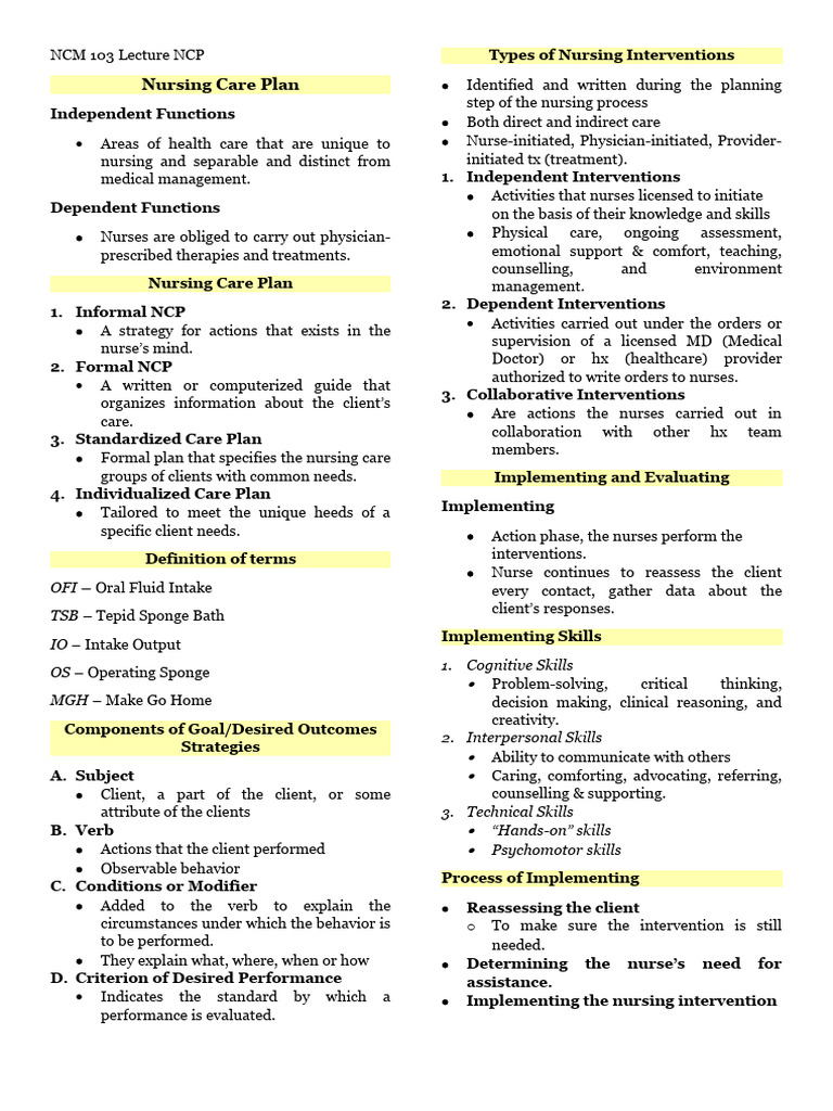 NCM 103 Lecture NCP | PDF | Nursing | Physician