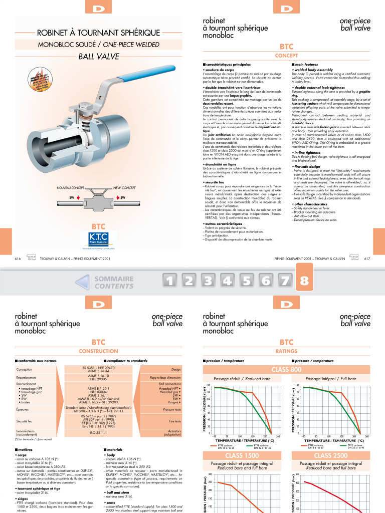 Ball Valve | PDF