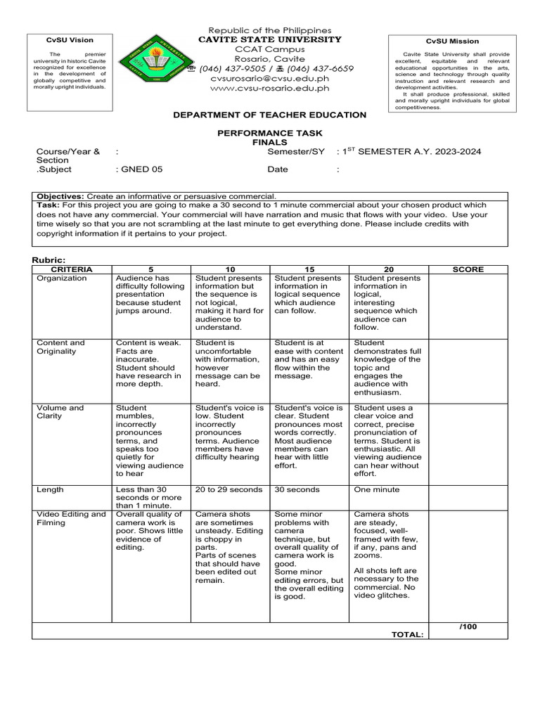 Commercial Rubric Project | PDF | Camera | Cognition