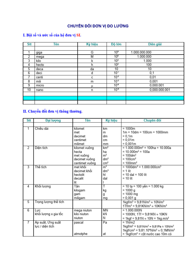 Chuyen Doi Don Vi Do Luong | PDF
