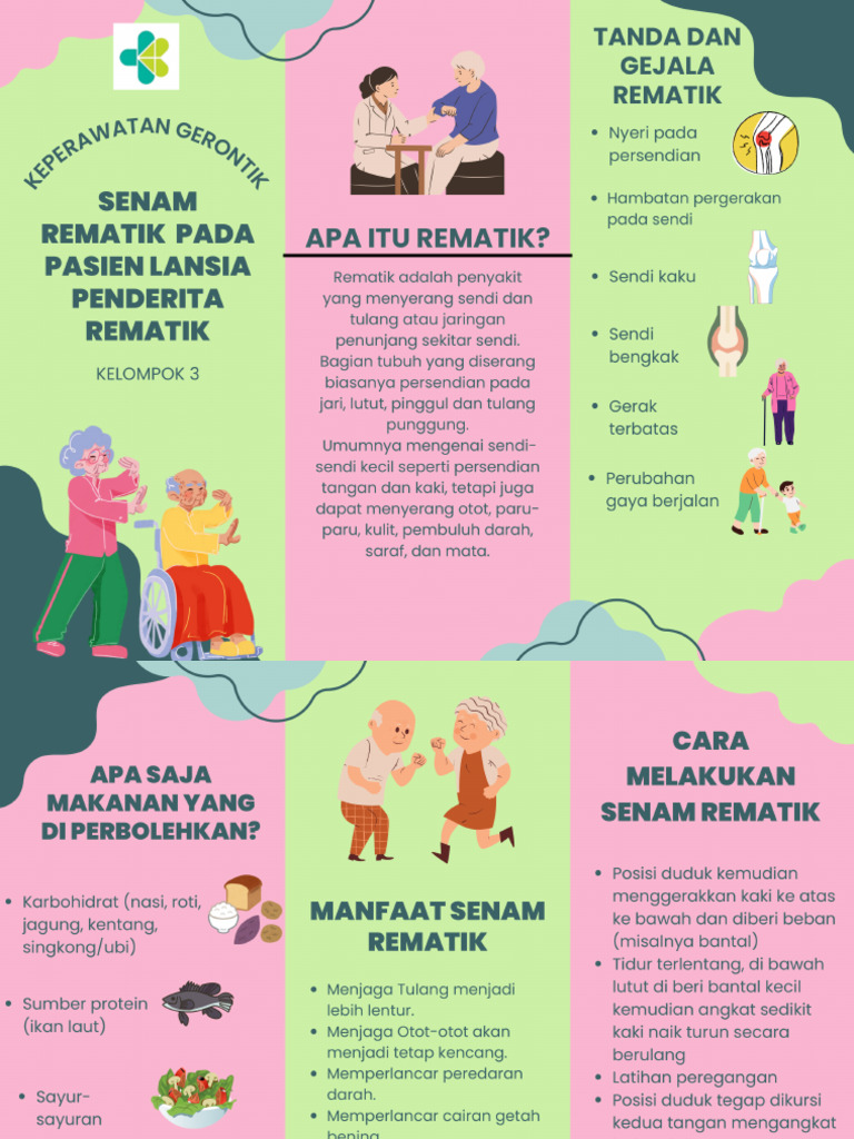 Leaflet Senam Rematik Kelompok 3 | PDF