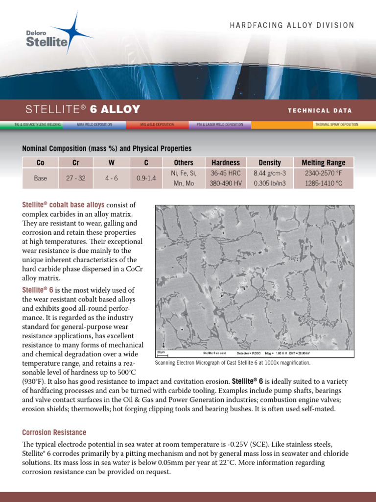 Stellite 6 | PDF | Strength Of Materials | Corrosion