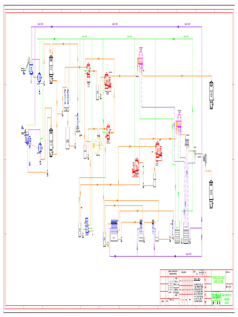 Pulp Flow Sheet 3 Final Model Pdf Pulp Paper Wood