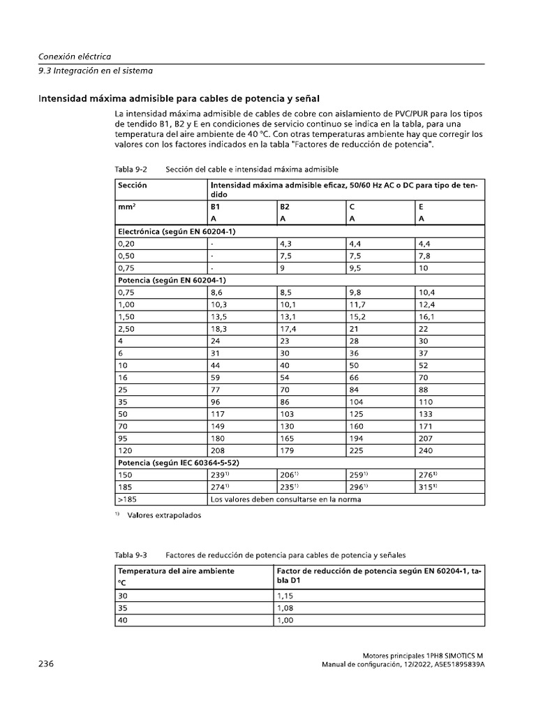 Intensidad Máxima Admisible para Cables de Potencia y Señal | PDF