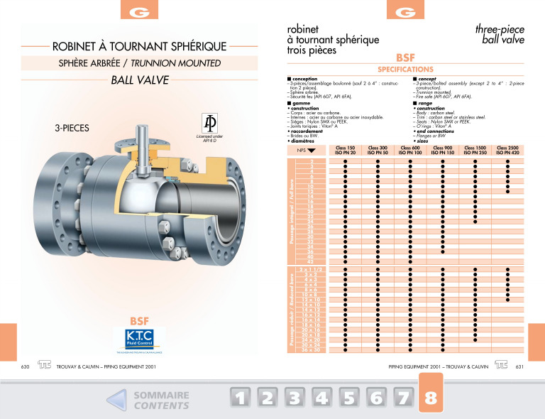 Robinet À Tournant Sphérique Sphère Arbrée - 1 | PDF
