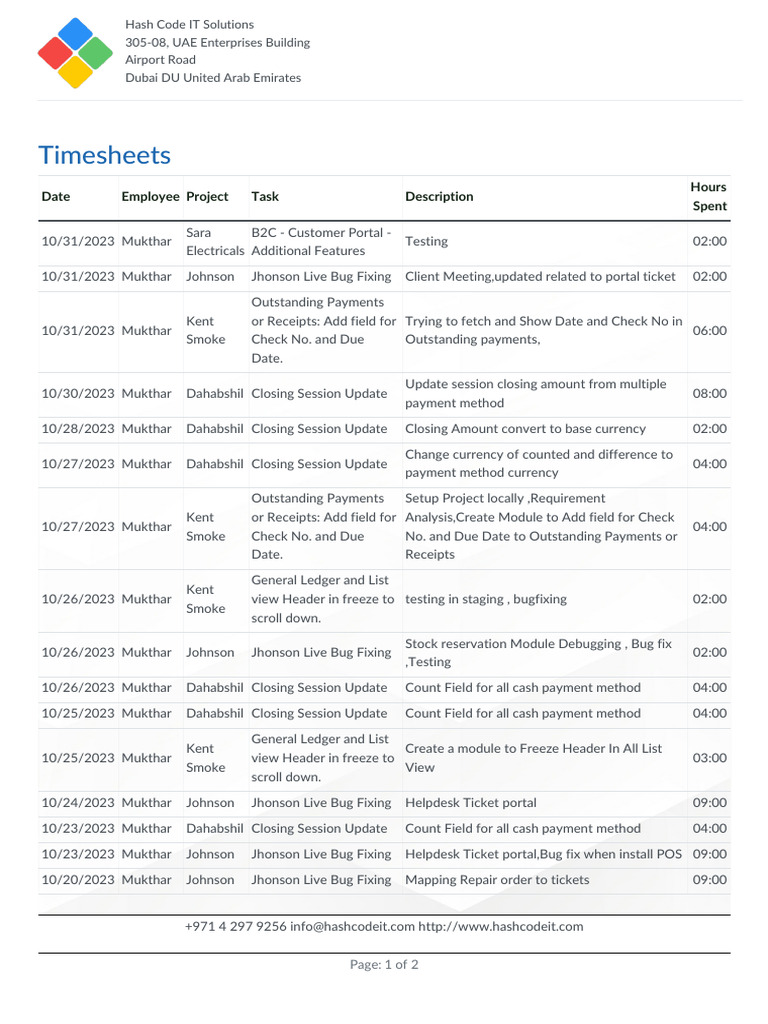 Timesheets | PDF | Software Bug | Debugging