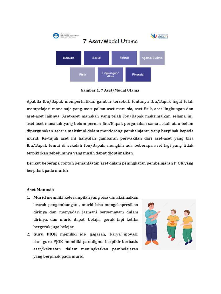 Aset Modal Utama | PDF