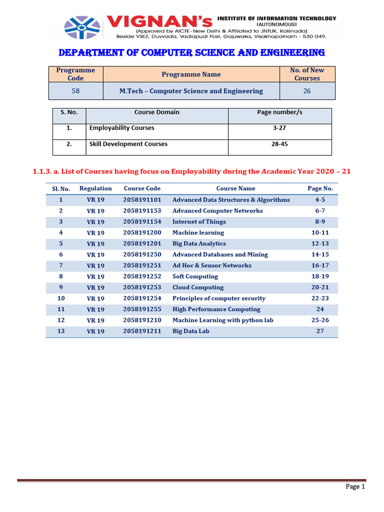 58.cse 1.1.3. | PDF | Computer Network | Security