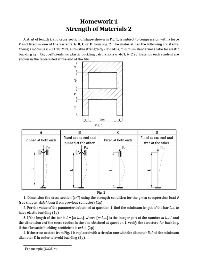Homework 1 StrengthMat2 2024 | PDF | Buckling | Strength Of Materials