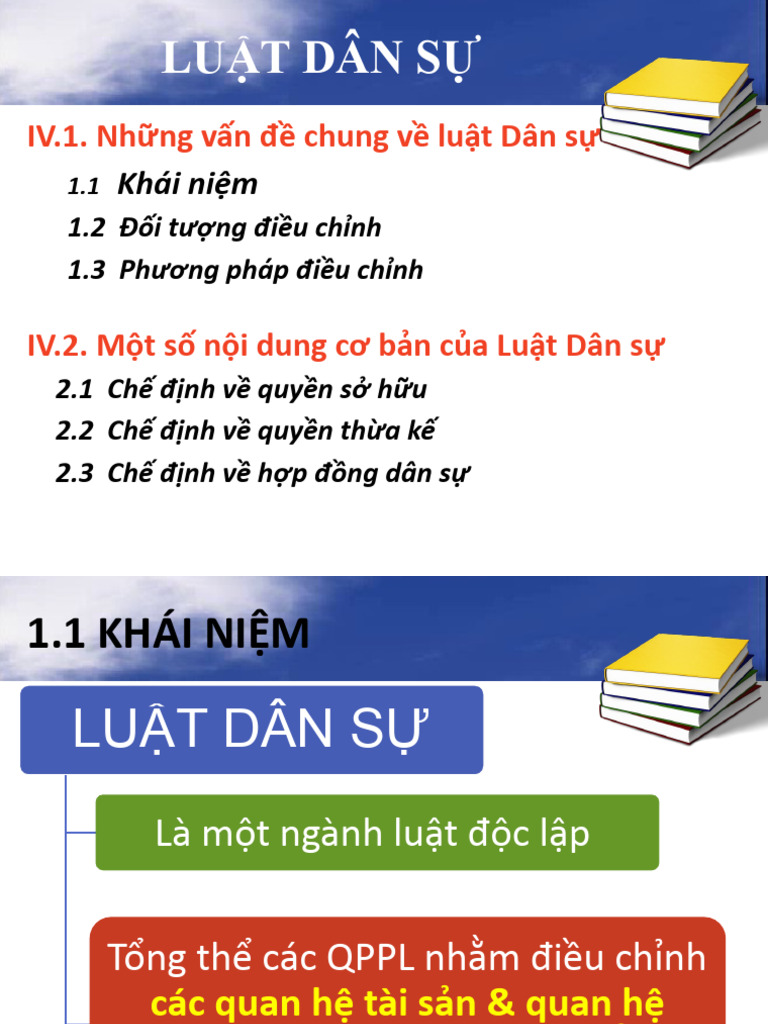 Bản sao của LUAT DAN SU | PDF