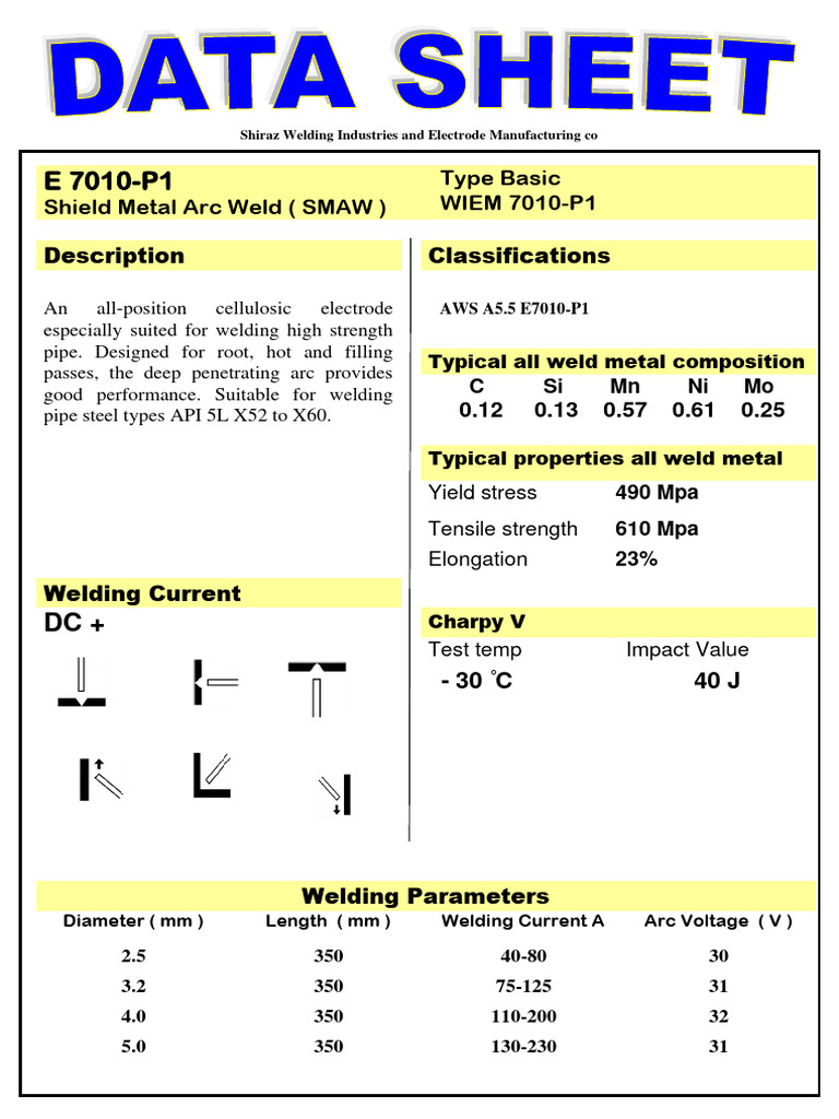 Type Basic WIEM 7010-P1 Shield Metal Arc Weld (SMAW) : Classifications ...