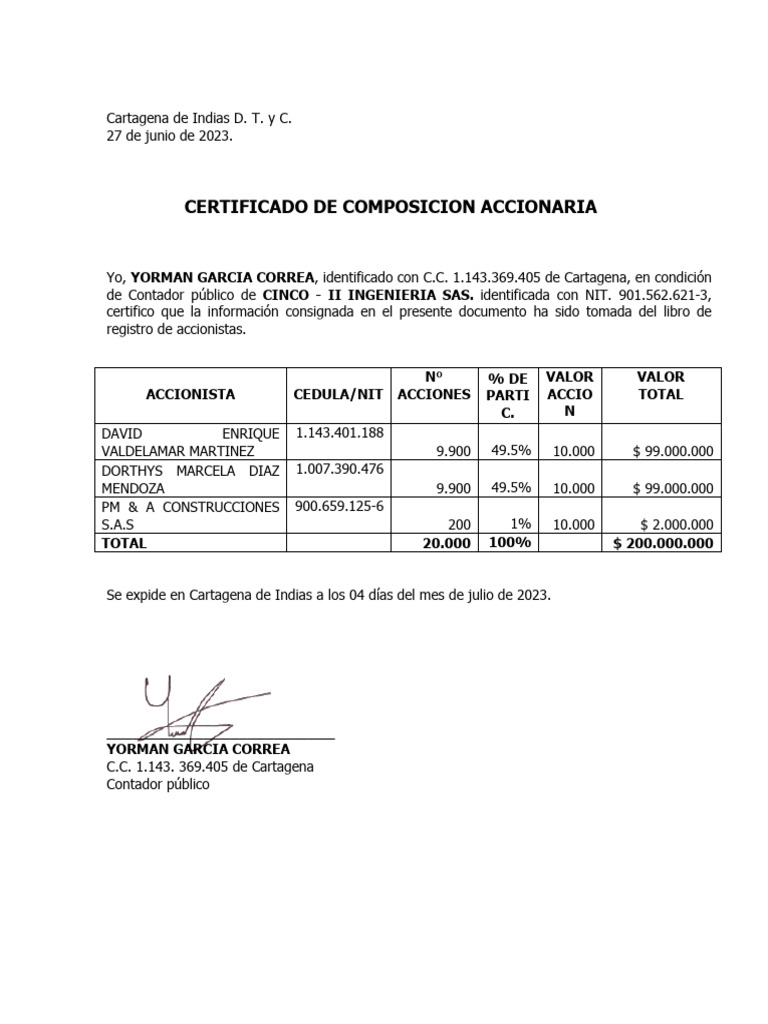 Composicion accionaria 2023 Cinco II | PDF