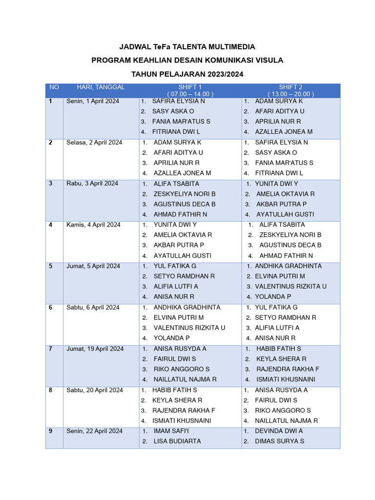 JADWAL TeFa April-Mei | PDF | Perjalanan
