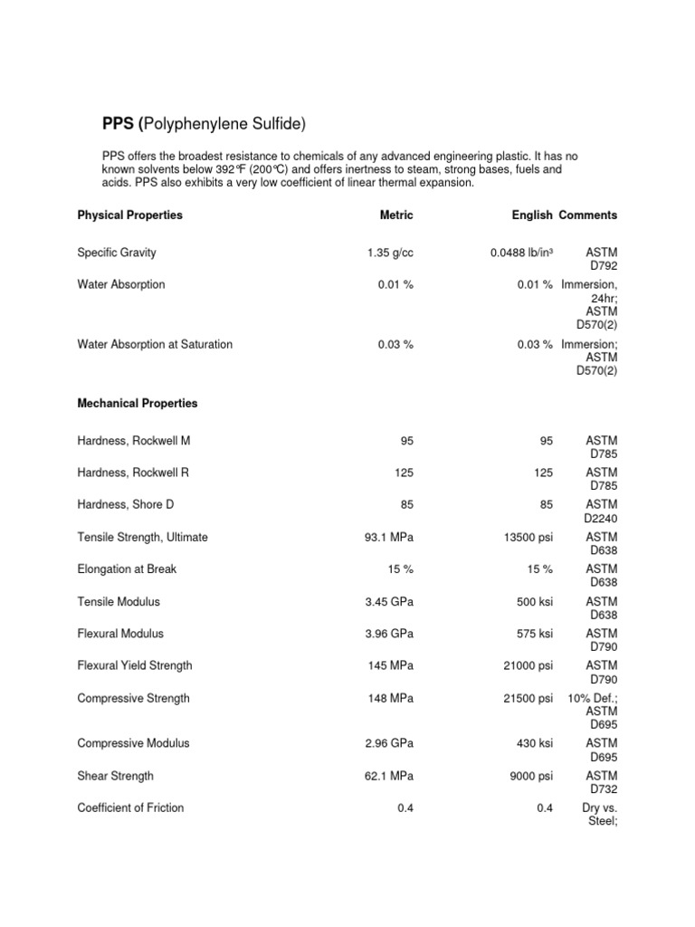 Pps Datasheet | PDF | Strength Of Materials | Hardness