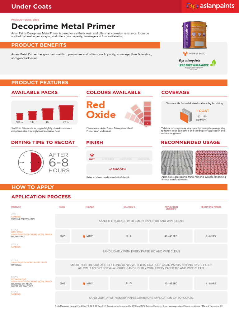 Asian Decoprime-Metal-Primer Catalogue | PDF | Paint | Industrial Processes