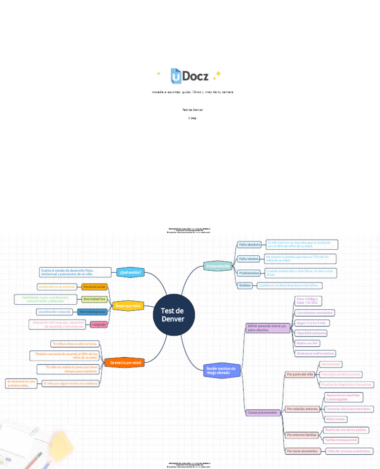 Test de Denver: Evaluación del Desarrollo Infantil | PDF