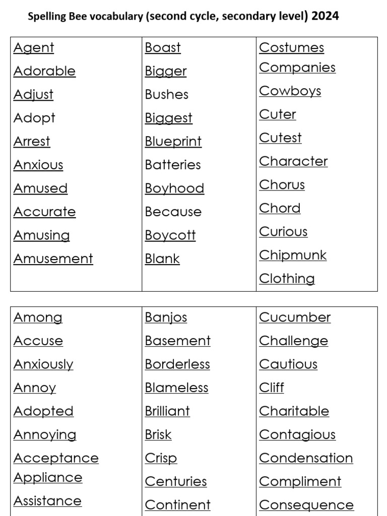 Spelling Bee Vocabulary - Second Cycle 2022 | PDF | Young Adult