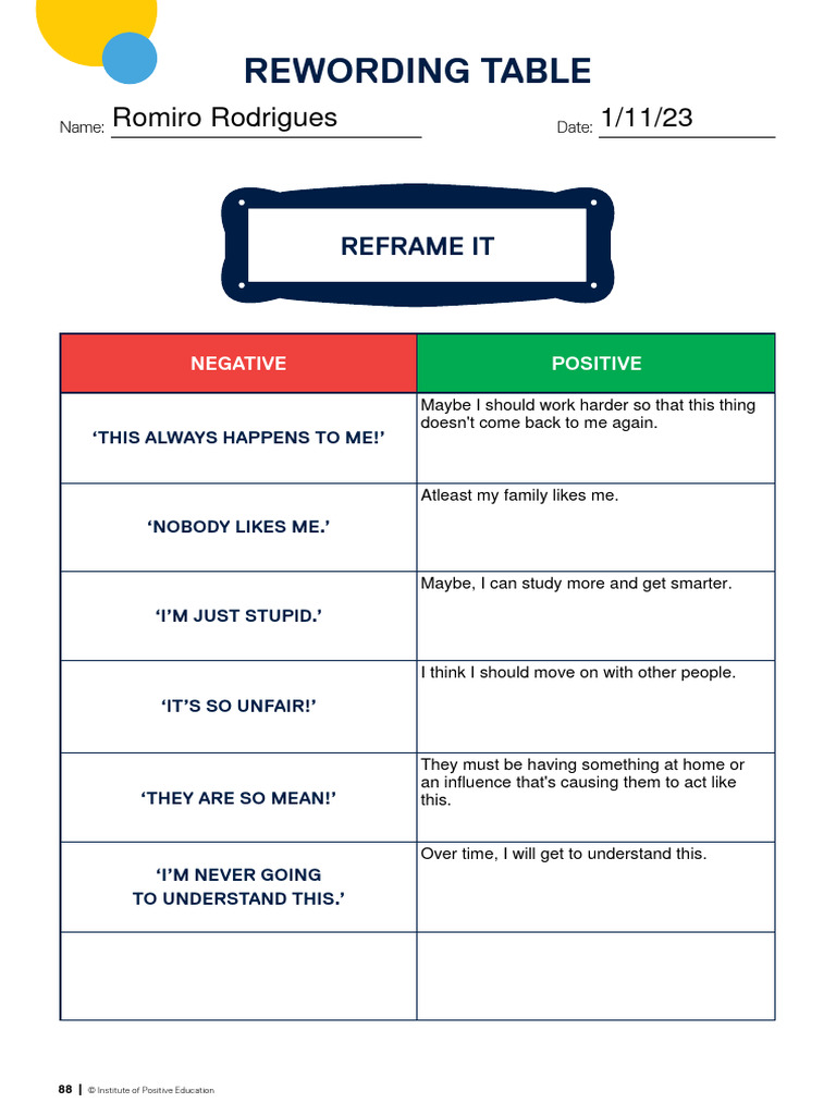 Romiro 7B Rewording Table P 88 Interactive | PDF